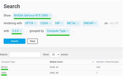 Nvidia RTX Series And Blender Latest News Blender Artists Community