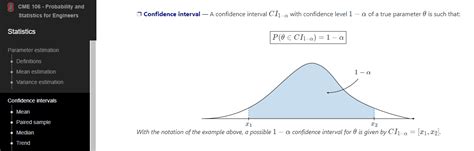 10 Cheat Sheets You Need To Ace Data Science Interview KDnuggets