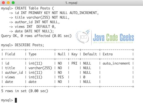 MySQL Most Popular Functions Tutorial Java Code Geeks