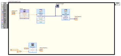 Labview Import Multisim Design How Know The Frequency Of Signal