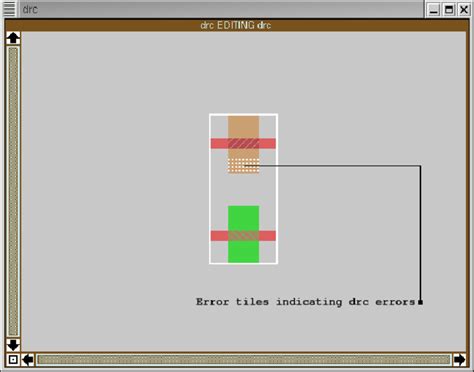 DRC Errors Highlighted By MAGIC Download Scientific Diagram