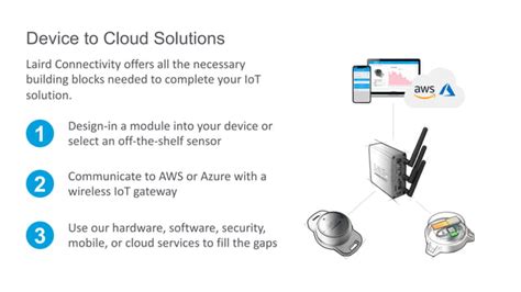 Iot Devices Overview From Laird Connectivity Pdf Cloud Computing Internet