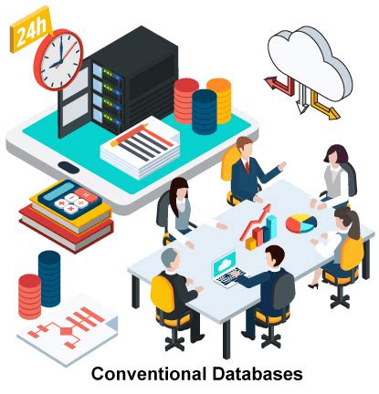 SAP HANA Native Training CloudFoundation Blog
