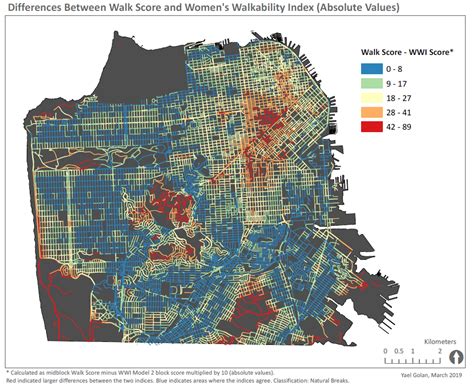 gendered walkability building a daytime walkability index for women
