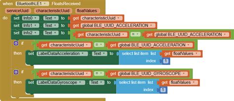 Reading Multiple BLE Characteristics MIT App Inventor Help MIT App