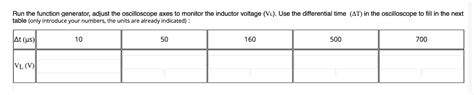 Solved RL Transient Response Exercise Series RL Build The Chegg Com