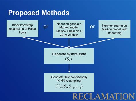 Ppt Stochastic Nonparametric Framework For Basin Wide Streamflow And Salinity Modeling