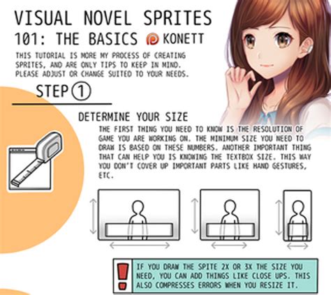 Tutorial Visual Novel Sprites 101 The Basics Artofit