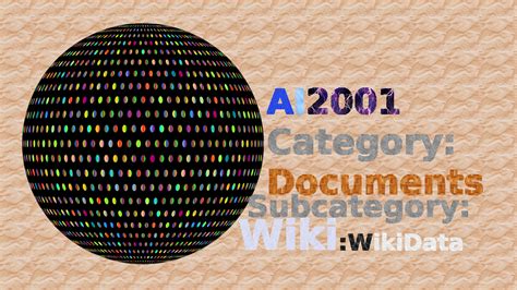 Document Dataset · Github Topics · Github