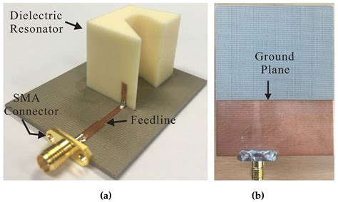 Sensors Free Full Text Vertical Strip Fed Broadband Circularly