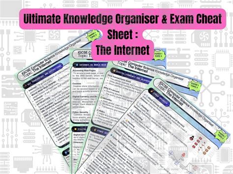 The Internet Knowledge Organiser And Cheat Sheet Teaching Resources