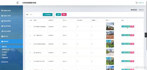 Springboot毕设大学生竞赛组队系统程序论文部署springboot如何解决组队的功能 Csdn博客