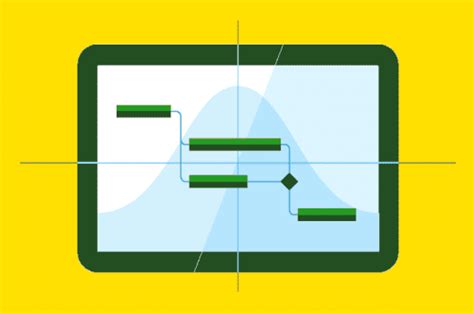 Top Basecamp Add Ons With Third Party Gantt Chart Feature