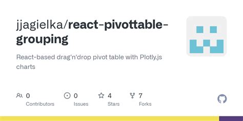 Github Jjagielka React Pivottable Grouping React Based Drag N Drop Pivot Table With Plotly Js