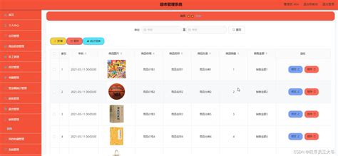 毕业设计 课程设计基于asp net mvc的在线超市商城系统设计与实现源码 文章 asp网上超市设计 CSDN博客