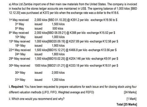 Solved Calculate LIFO FIFO Weighted Average And FEFO And Chegg Com