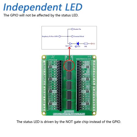 Carte Dinstallation Pour Raspberry Pi Pico Test Et Avis