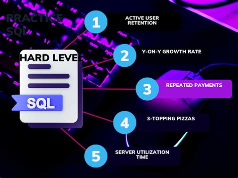 Learn Sql By Practice Easy Level Part 5 By Anuj Saini Medium