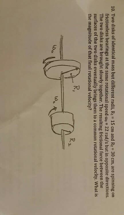 solved 10 two disks of identical mass but different radli