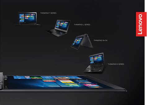 Information Architecture Thinkpad Family Branding On Behance