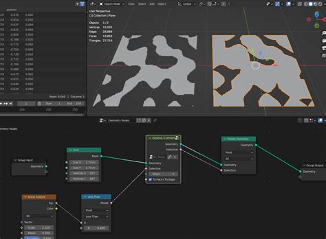 Higgsas Geometry Nodes Groups Blender 3 3 4 4 22 By Higgsas Tutorials Tips And Tricks