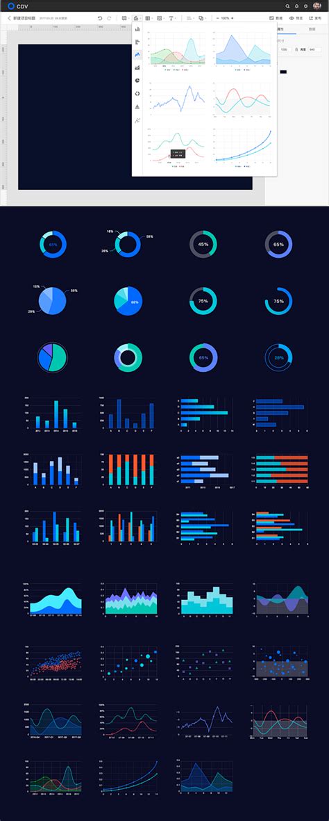 遇见大数据可视化 ： 【云图】让数据可见 云 社区 腾讯云