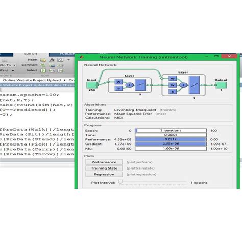 Multilayer Neural Network For View Invariant Human Action Recognition Techpacs Canada Limited