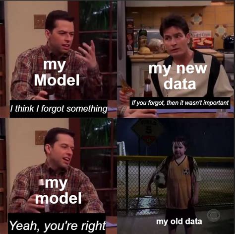 Tinyml Machinelearning Artificialintelligence Incrementallearning