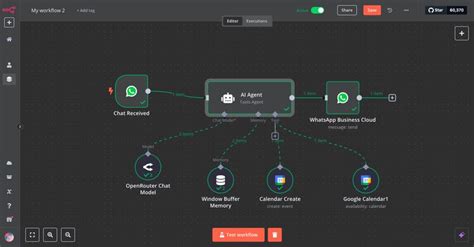 ai aiagents automation lowcode productmanagement n8n techinnovation… jagan ajay 16