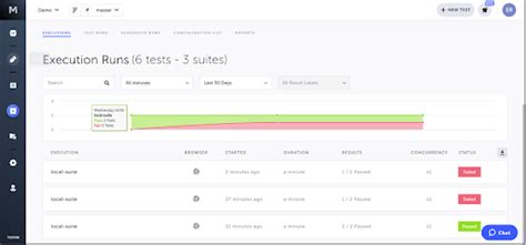 Running Tests Overview