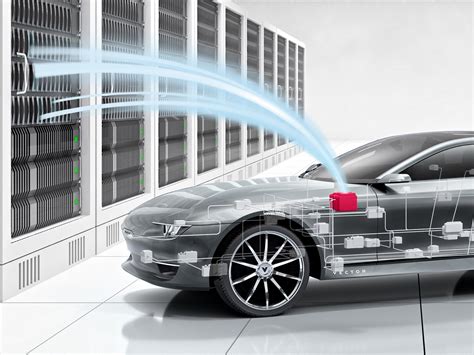 Preevision Autosar Adaptive Vector