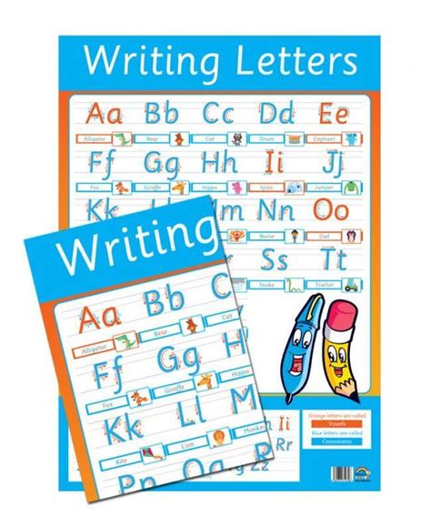 Educational Poster Letter Writing Demonstrated In This Learn To Write