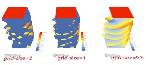 How Can I Find My Grid Size Is Selected Good Value Ladybug Tools Ladybug Tools Forum