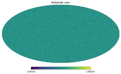 General Relativity Getting A Cmb Map From The Cls Using Camb