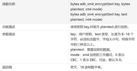 亚信安慧antdb之国密算法介绍证明sm4分组密码算法的对合性 Csdn博客