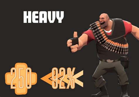 Swap Fortress What If The Class Roles Of Tf2 Were Swapped Episode 1