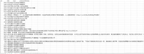 手把手教你实现命名实体识别 1 命名实体识别实验 使用任意方法或 Nlp 工具 编写命名实体识别程序。 要求 1 至 Csdn博客