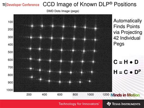 PPT DLP Driven Optical Neural Network Results And Future Design PowerPoint Presentation
