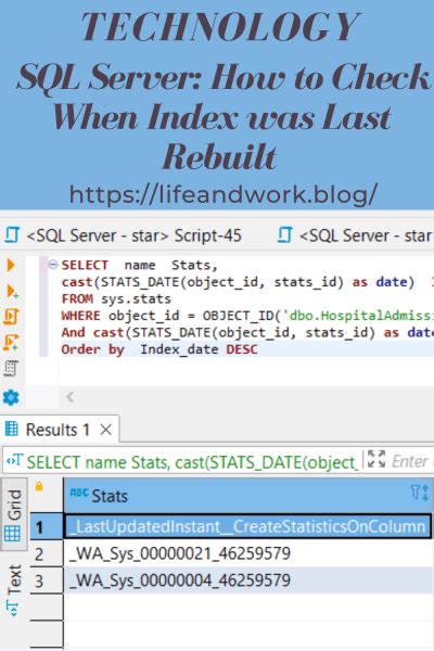 sql server how to check when index was last rebuilt