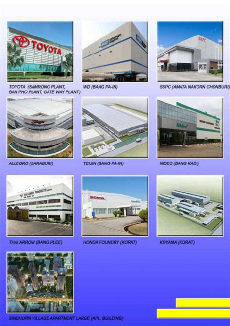 Project Reference Ks Power Plant Co Ltd