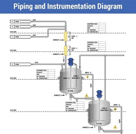7 Digital Piping And Instrumentation Diagram Stock Vectors And Vector Art Shutterstock
