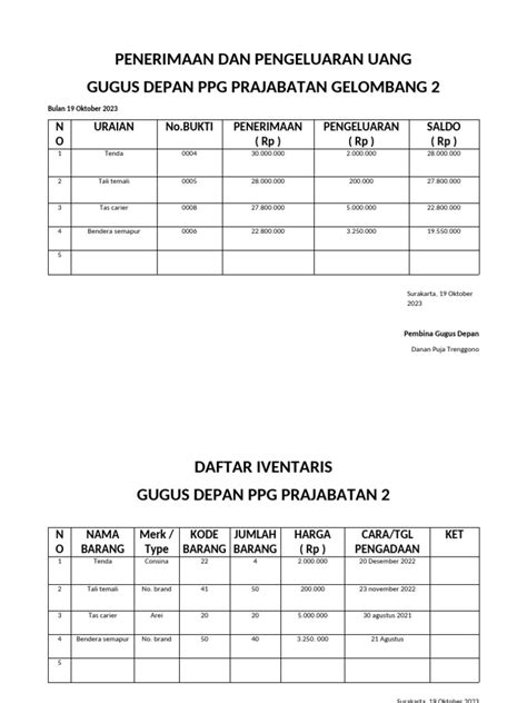 Buku Log Pramuka Pdf