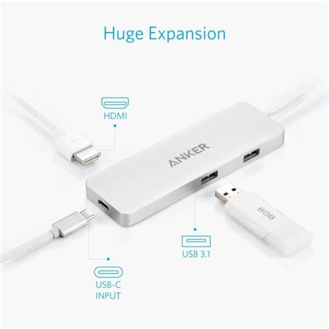 Anker USB C Hub With HDMI And Power Delivery Price In Pakistan