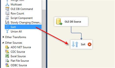 Removing Duplicates Rows With Ssis Sort Transformation Sql Freelancer