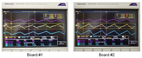 Pmlkbuckevm How To Calculate The Input Current Ripple And Why The