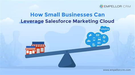 Salesforce Service Cloud Vs Marketing Cloud Empellor Crm