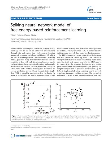 Pdf A Spiking Neural Network Model Of Memory Based Reinforcement Learning