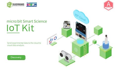 1 iot kit套件介绍 EF恩孚科技产品教程 documentation