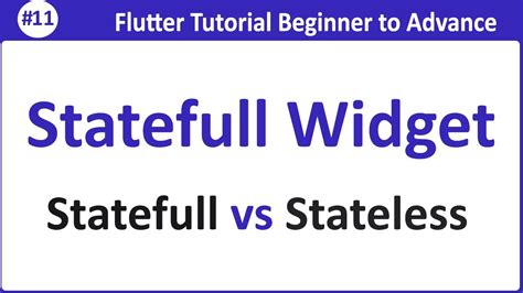 11 Flutter Stateful Widget Tutorial For Beginners Statefull Widget