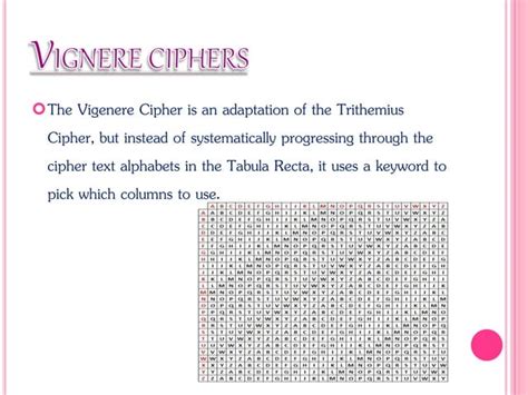 Introduction To Cryptography And Types Of Ciphers Pptx Programming
